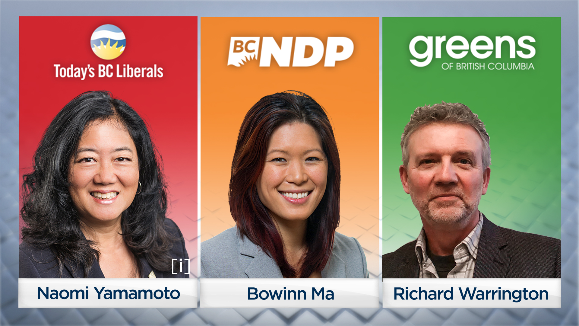 B.C. election 2017: North Vancouver-Lonsdale riding | Globalnews.ca