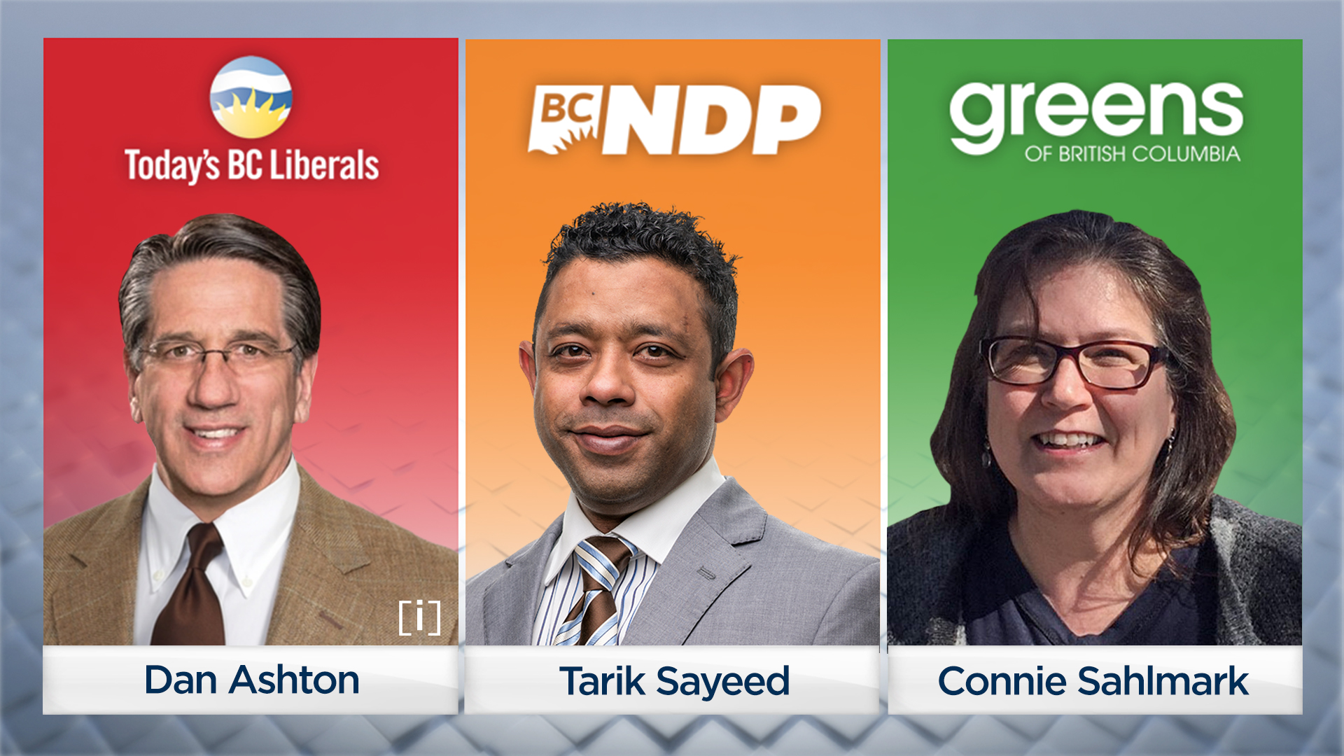 B.C. election 2017: Penticton riding | Globalnews.ca