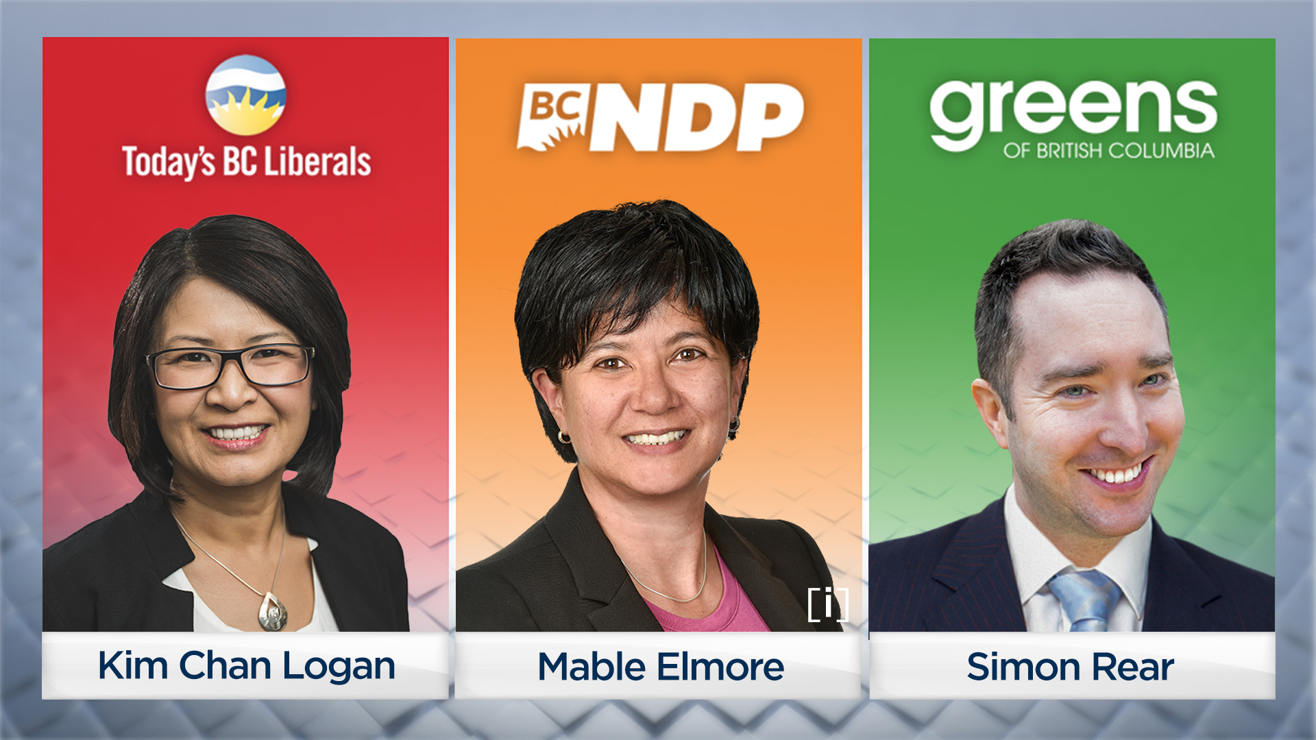 B.C. election 2017: Vancouver-Kensington riding | Globalnews.ca