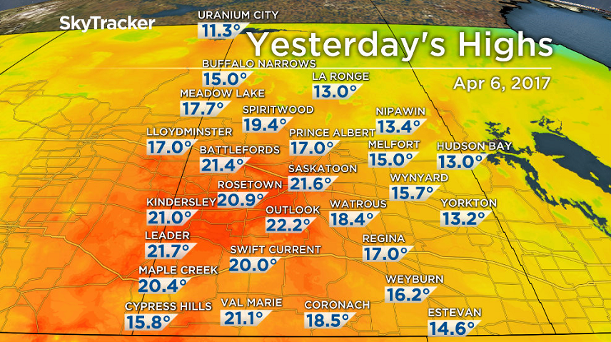 Saskatoon weather outlook – record breaking heat moves out, cool down ...