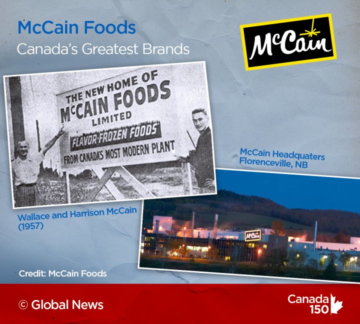 Here are our 10 picks for Canada’s greatest brands of all time ...