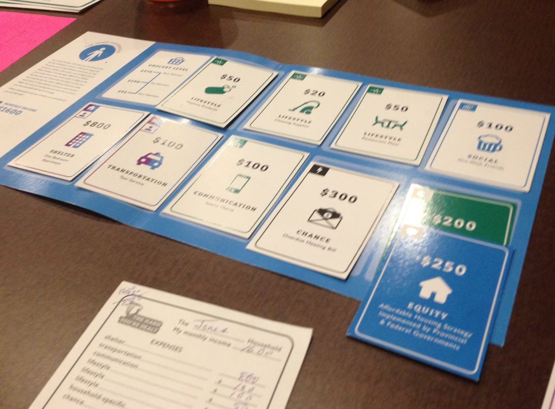 Board game captures poverty struggles of many Nova Scotians - Halifax ...