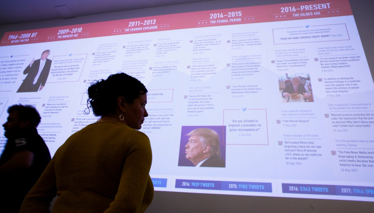 ‘Daily Show’ gives Donald Trump a ‘Twitter library’ for his birthday ...