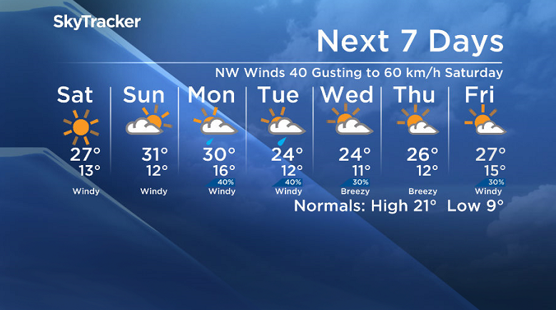 Severe thunderstorm watch ended for Saskatoon, central Sask ...