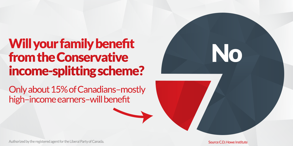 How true is it? Income-splitting for families only benefits Canada’s ...