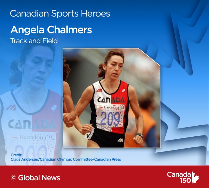 Canadian sports heroes to honour for the country’s 150th birthday ...