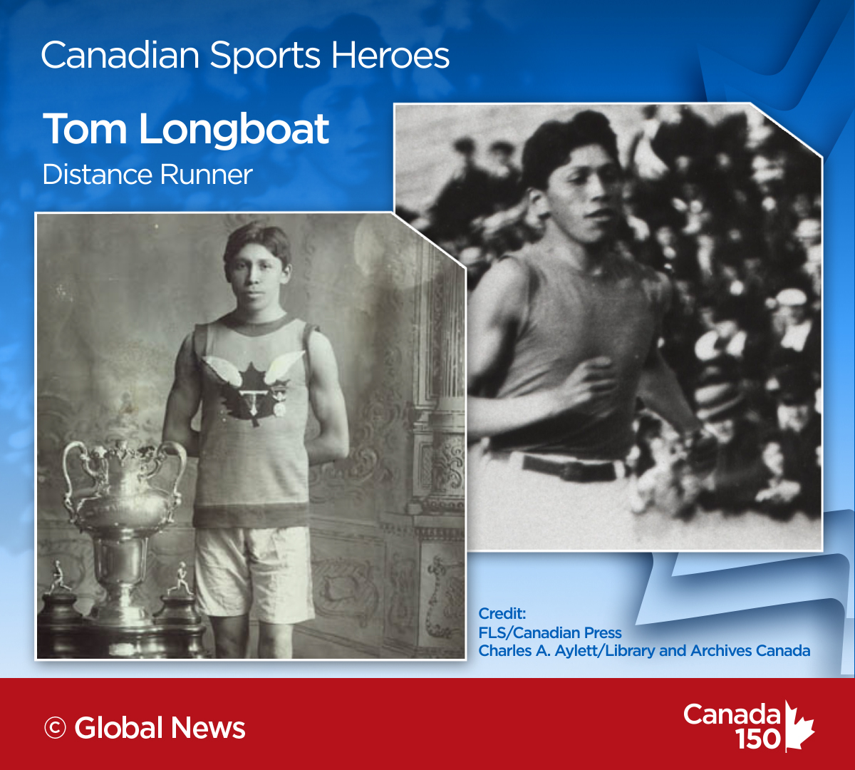 Canadian sports heroes to honour for the country’s 150th birthday ...