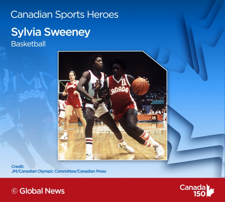 Canadian sports heroes to honour for the country’s 150th birthday ...