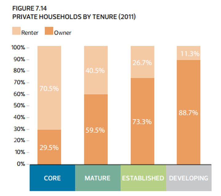 A snapshot of Edmonton’s growth in 2016 - Edmonton | Globalnews.ca
