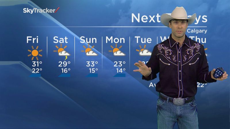 Vote for Jordan Witzel’s best 2017 Calgary Stampede outfit - Calgary ...