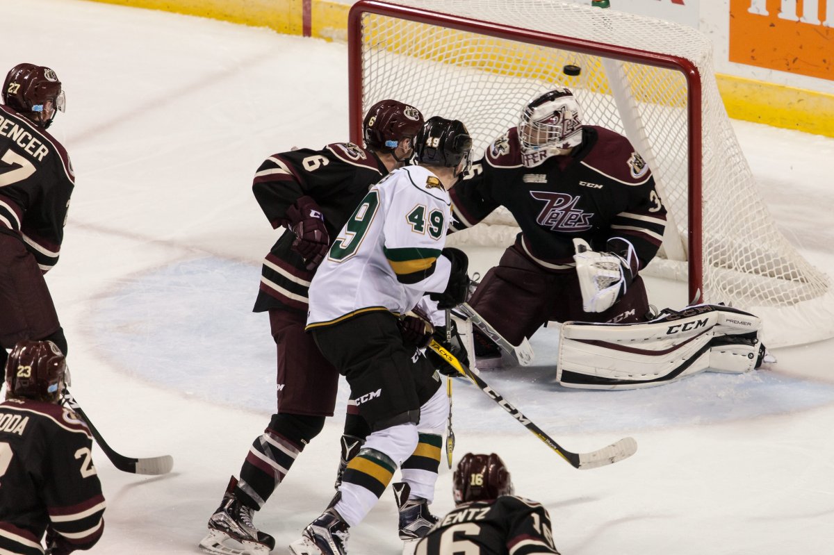2017-18 London Knights season preview - London | Globalnews.ca