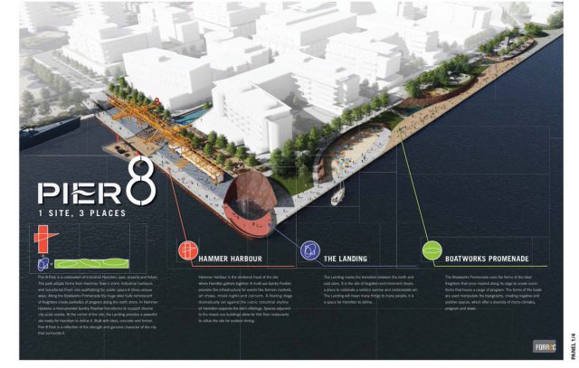 City releases shortlist of Pier 8 developers - Hamilton | Globalnews.ca