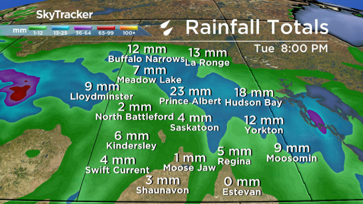 Saskatoon weather outlook: more rain on the way! - Saskatoon ...