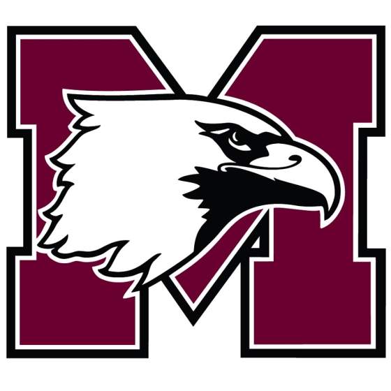 McMaster | News, Videos & Articles