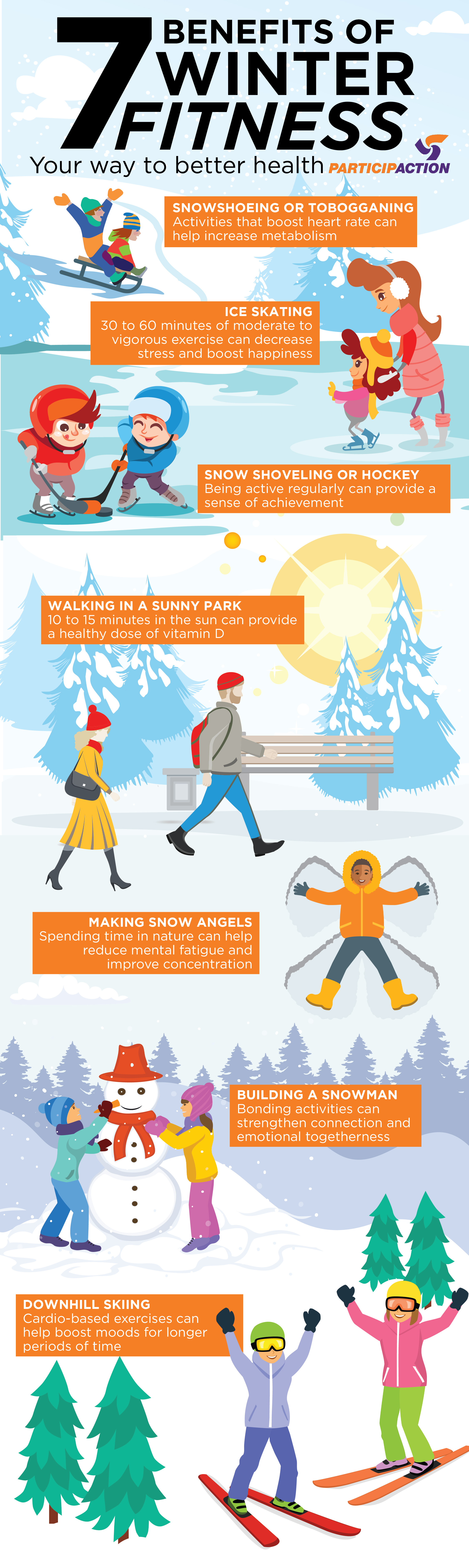 How to change your mindset and revolutionize your fitness habits this ...