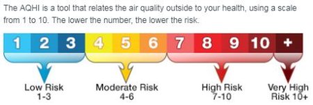 What is the state of Calgary’s air quality? - Calgary | Globalnews.ca