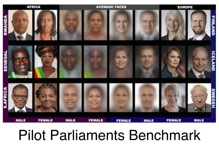 Studies show facial recognition software almost works perfectly – if ...