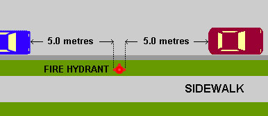 Clear ‘no parking zones’ around hydrants, solve Metro Vancouver’s ...