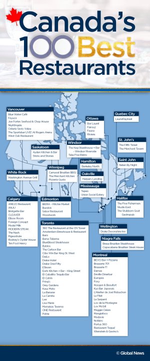 Canada’s 100 best restaurants for a night out according to OpenTable ...