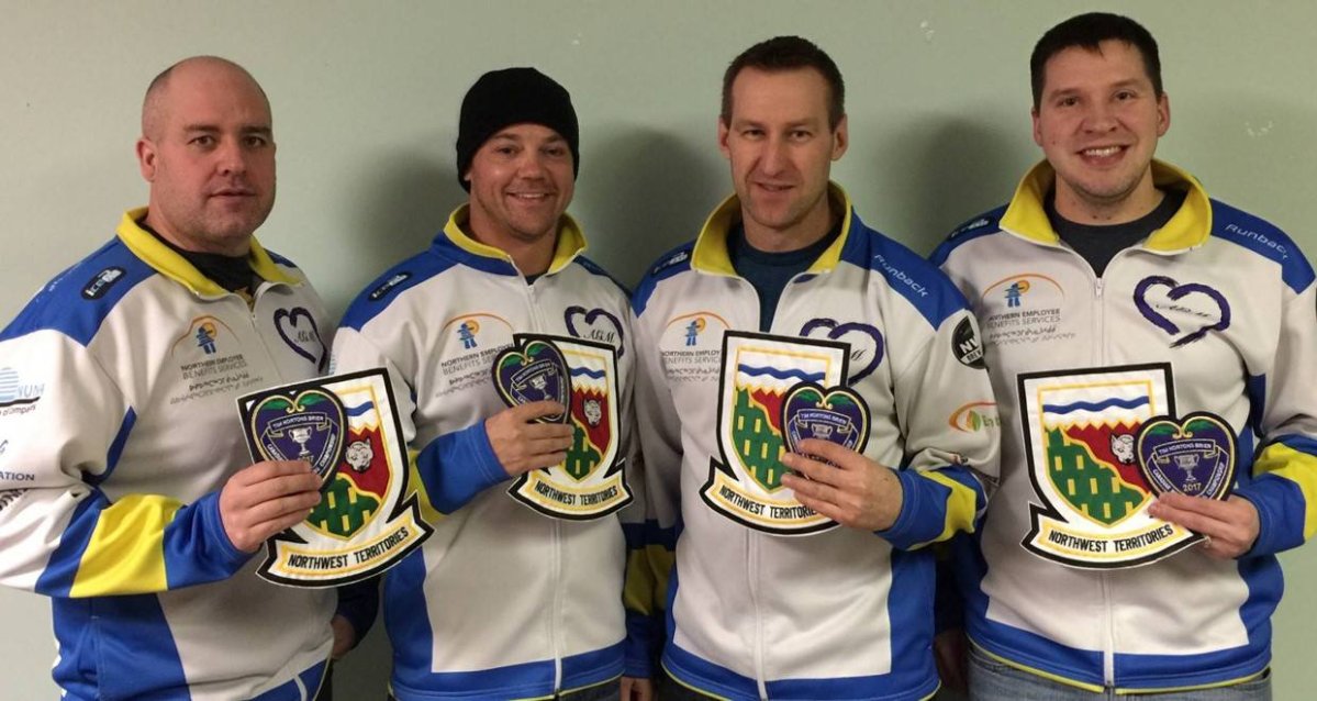 Canada sets its national curling stage: meet the teams | Globalnews.ca