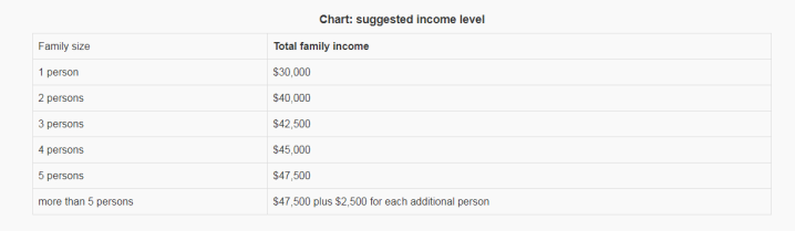 3 ways to get your taxes done for free - National | Globalnews.ca