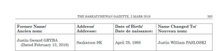 Convicted Sask. sex offender Justin Gryba changes name - Saskatoon ...