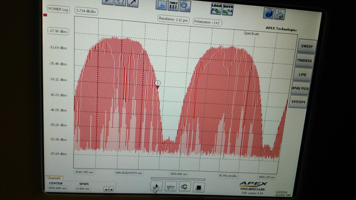 Full ‘invisibility cloak’ is possible in the real world: scientists ...