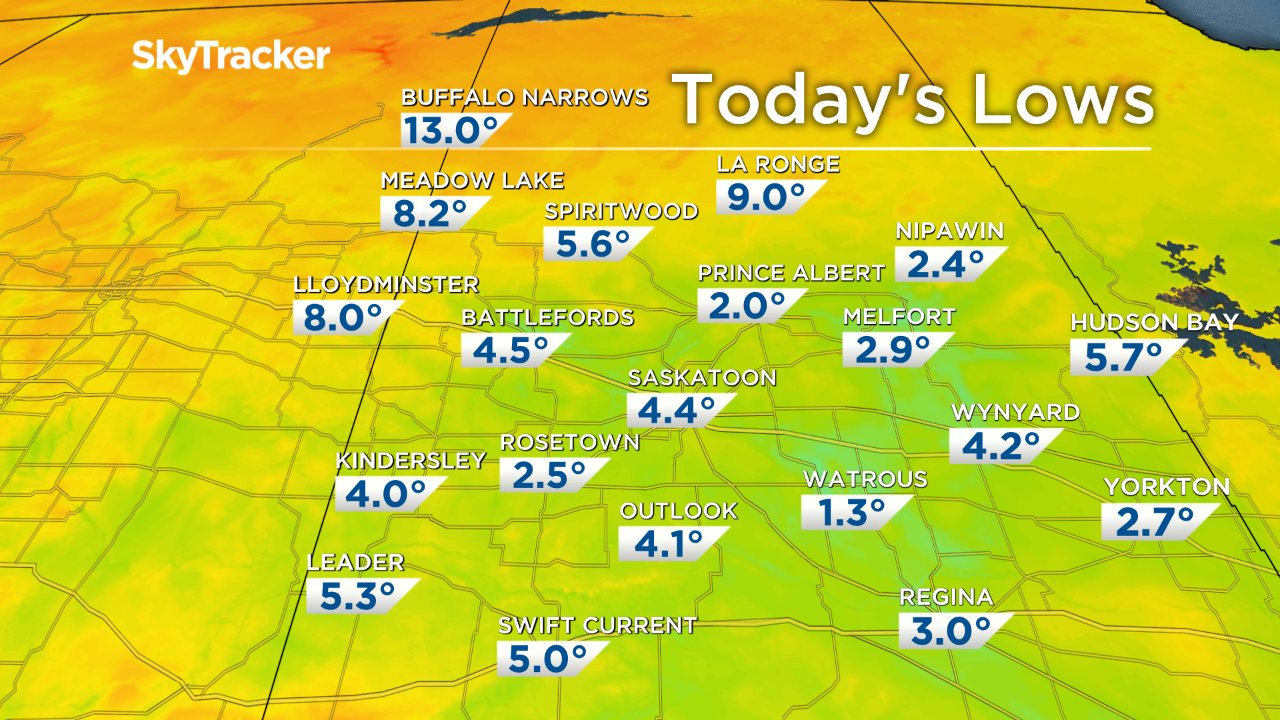 Saskatoon weather outlook: coldest day of summer followed by 30° heat ...