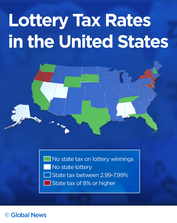 Here are the best and worst states to win the $1.6B Mega Millions ...