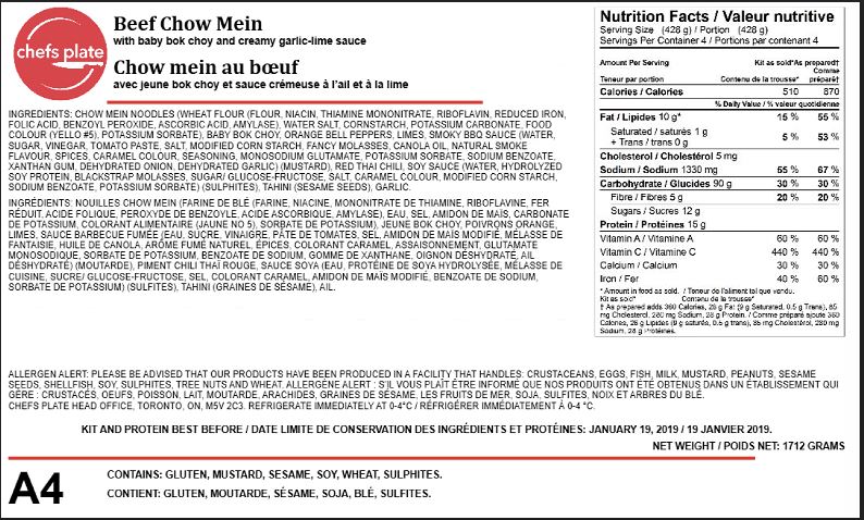 Red chili in Hello Fresh, Chefs Plate meal kits prompts recall for ...