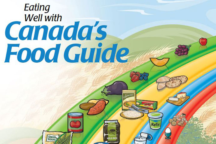 What an early draft tells us about Canada’s new food guide - National ...