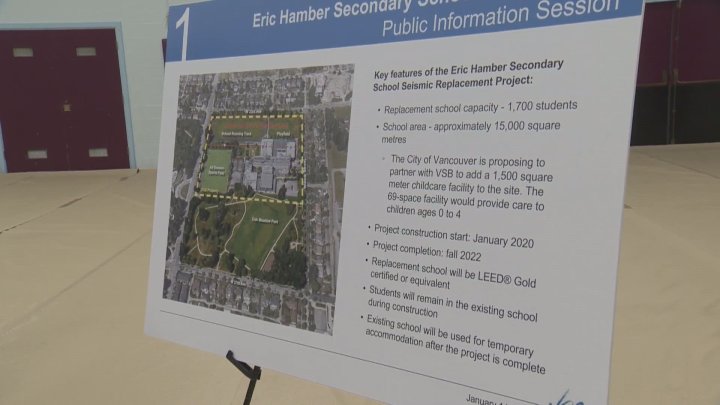 Parents fear loss of auditorium, facilities in Eric Hamber Secondary ...