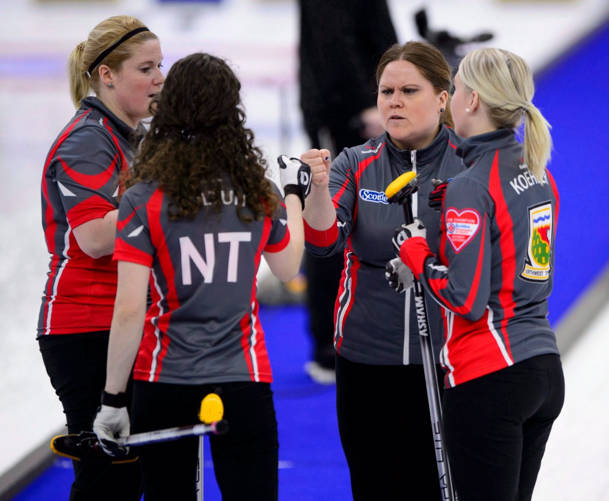 Jennifer Jones drops stunner in 8-6 loss to PEI’s Suzanne Birt at ...
