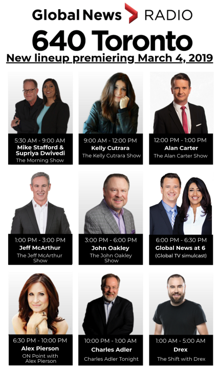 Global News Radio 640 Toronto announces 2 new shows, revamped lineup ...