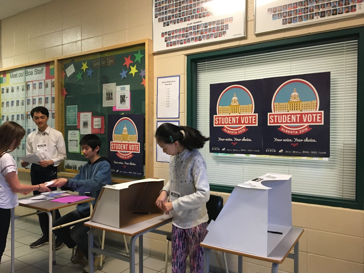 Alberta youths participate in largest-ever Student Vote campaign ...