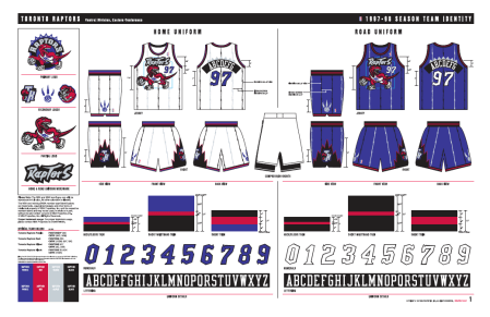 How the Toronto Raptors chose their name and the infamous ‘Barney ...