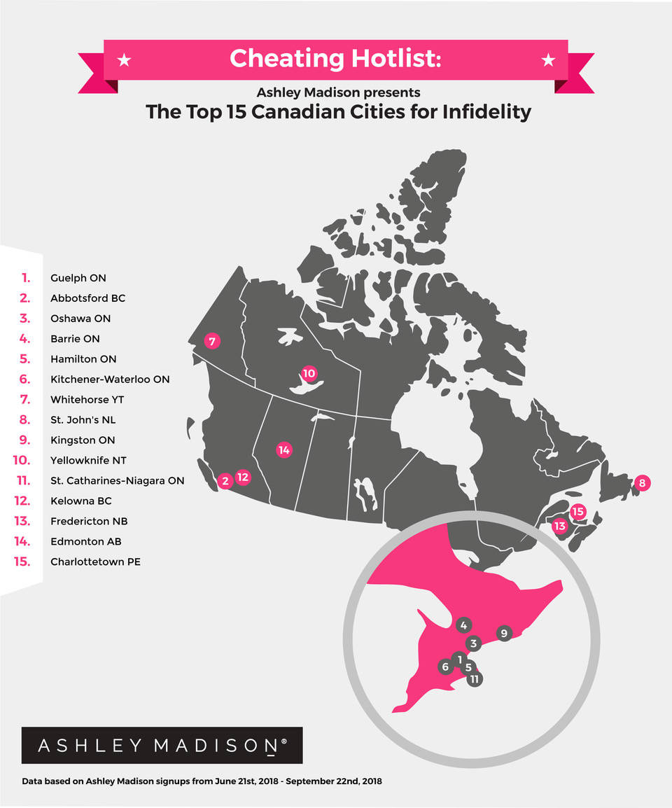 Hamilton among top 5 Canadian cities for cheaters: Ashley Madison ...