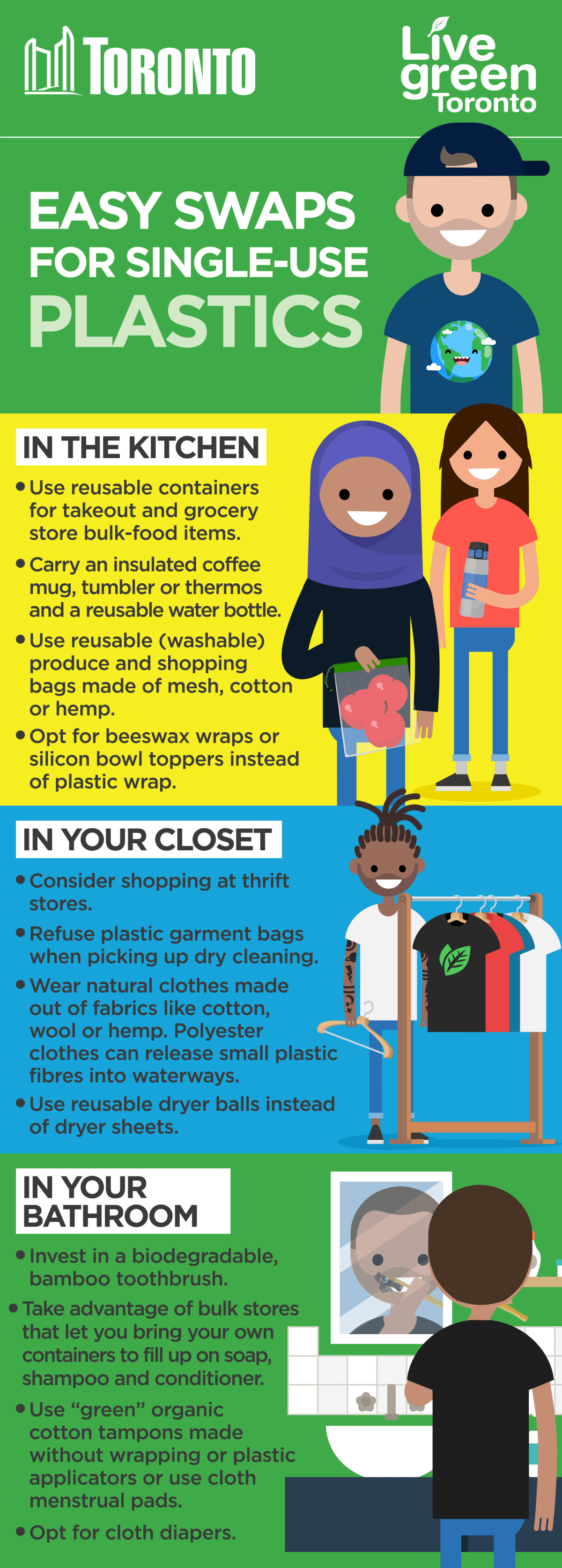 Easy swaps for single-use plastics - Toronto | Globalnews.ca