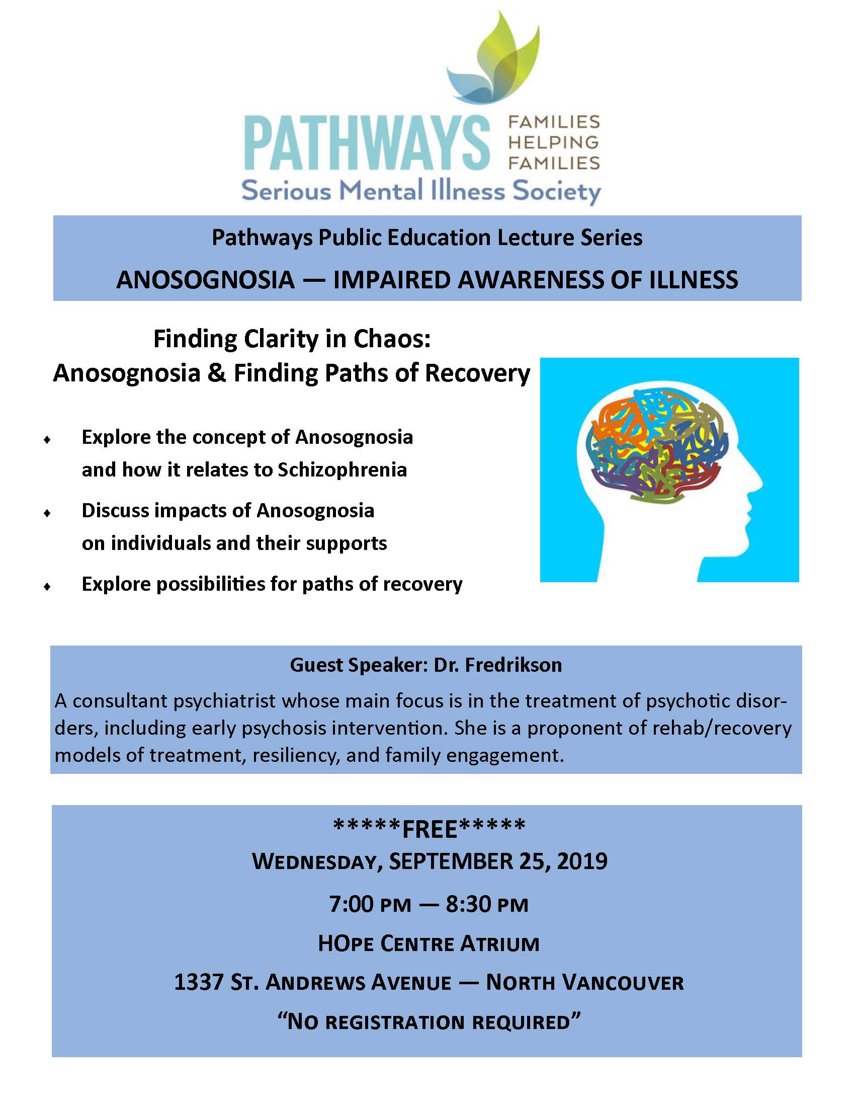 Anosognosia – Impaired Awareness of Illness – Finding Clarity in Chaos ...