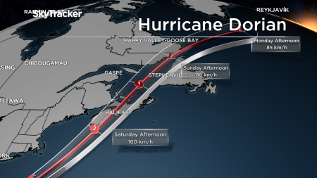 Dorian on pace to hit Atlantic Canada: Here’s what you need to know ...