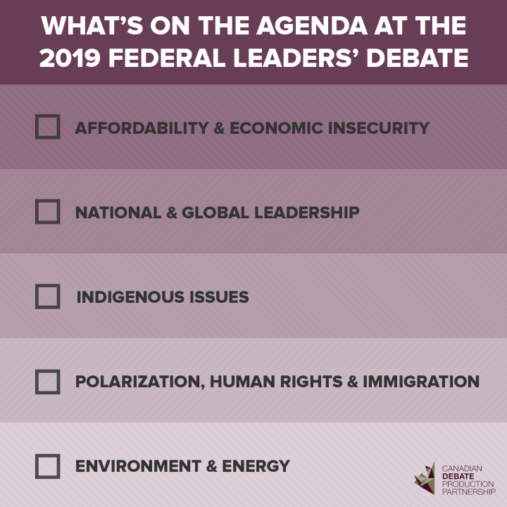 Everything you need to know about the 2019 federal leaders’ debates ...