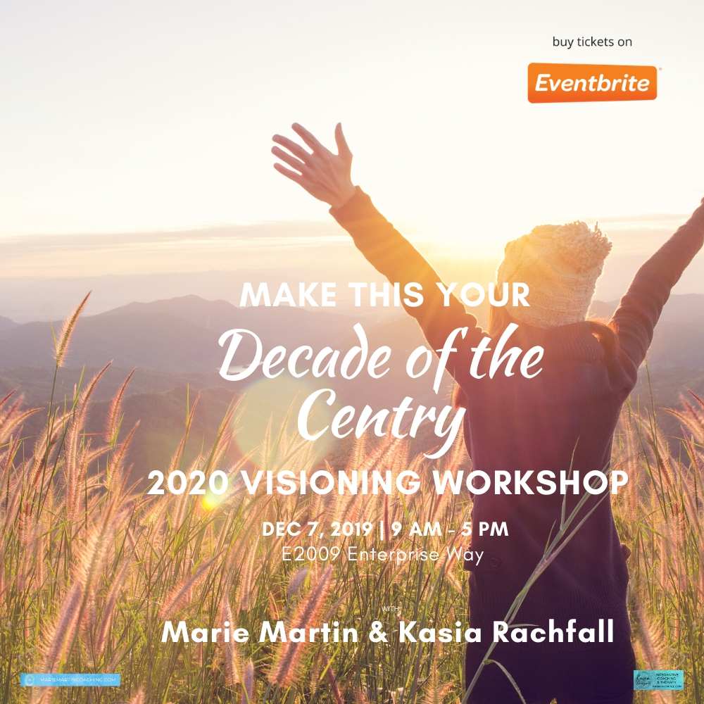 2020 Visioning Workshop: Make this Your Decade of the Century ...