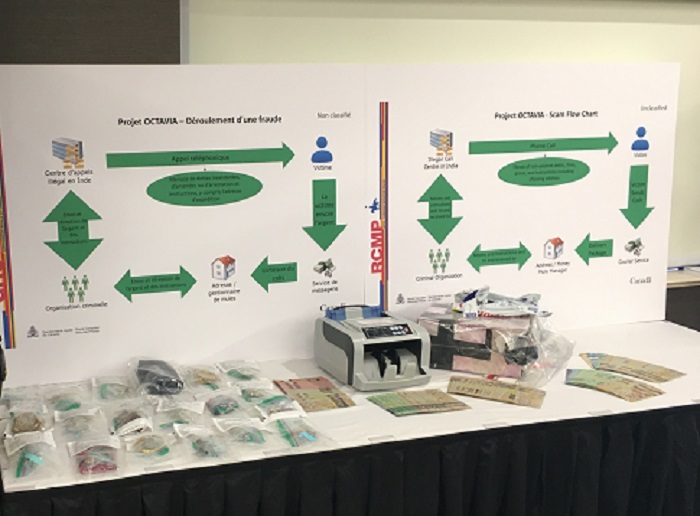 RCMP charge 2 in CRA phone scam which resulted in Canadians losing $16 ...