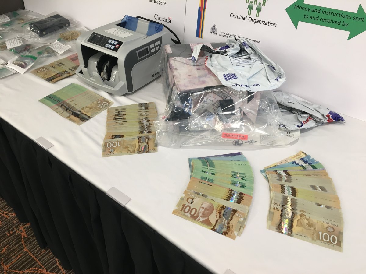 RCMP charge 2 in CRA phone scam which resulted in Canadians losing $16 ...