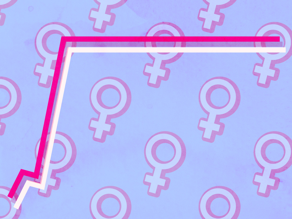 Canadian women are on track to reach gender equality in 164 years ...