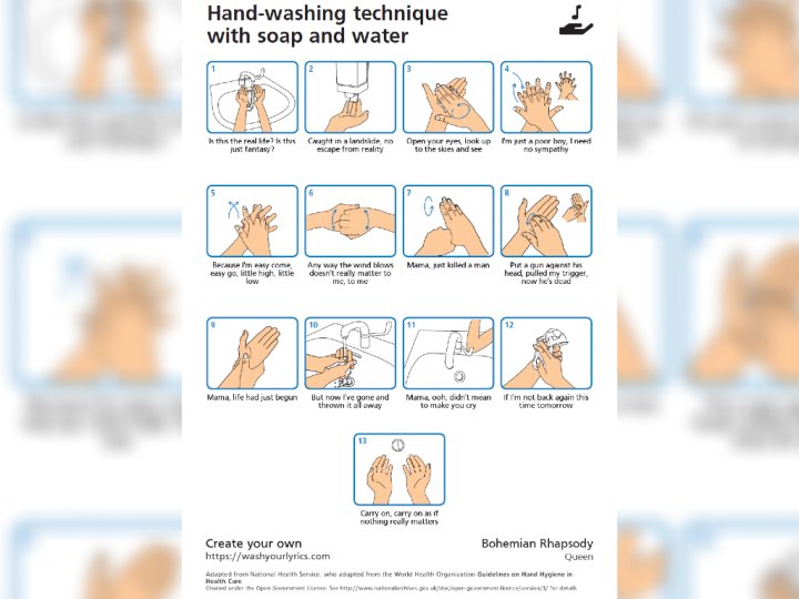 Wash Your Lyrics: Viral site puts coronavirus handwashing tips to any ...