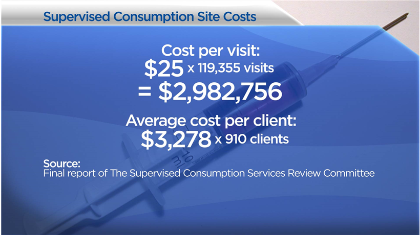 Lethbridge officials respond to findings of supervised consumption site ...