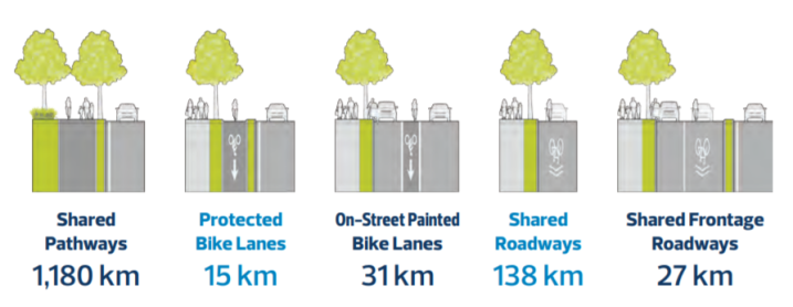 City officials release broad plan for expanding Edmonton’s bike lane ...