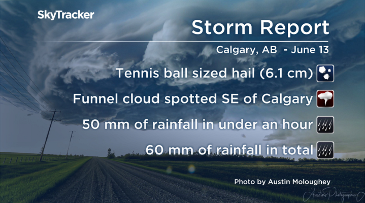 Calgary begins cleanup after ‘devastating’ storm causes major damage ...