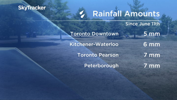 Toronto cooling centres staying open as heat warning for southern ...